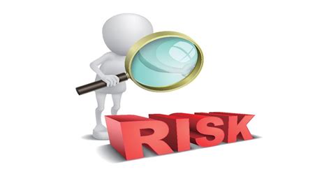 Cybersecurity Risk Assessment For Smbs