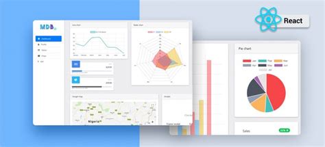 React Admin Dashboard Template React And Material Design Material Design For Bootstrap