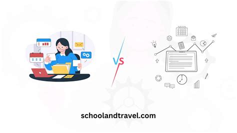 Functional Manager Vs Project Manager Meaning Simi Diff