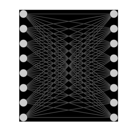 Recurrent Neural Networks 41 Download Scientific Diagram