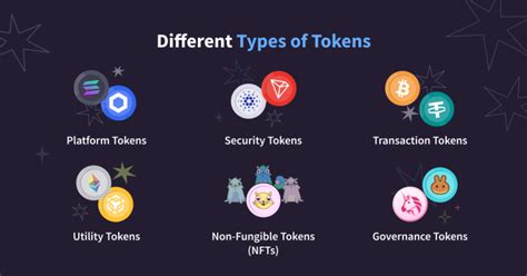 Understanding TGE What Is A Token Generation Event In Crypto