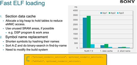 开源嵌入式实时操作系统nuttx介绍 Csdn博客 开源嵌入式实时操作系统nuttx介绍 Csdn博客