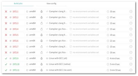 No Environment Variables Set When Not Using Matrix On Travis Ci