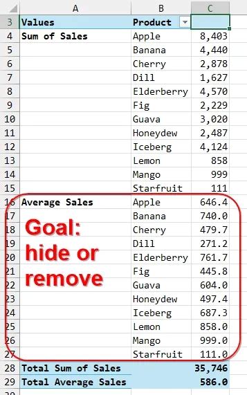 Excel Improving Pivot Tables With Mdx Ima