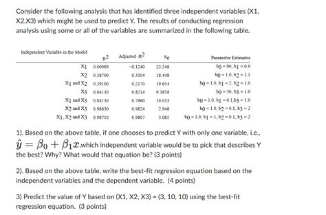 Solved Kindly Solve The Question Using Excel Also Show The Chegg Com