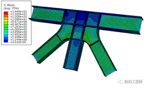 Abaqus 复杂钢结构节点建模要点 技术邻