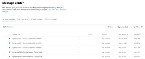 Find Out When A Dynamics Version Update Is Scheduled For Installation Carl De Souza