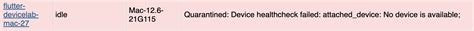 Machine Mac 27 And Mac 11 Lost External Connection Phone Device · Issue 137773 · Flutterflutter