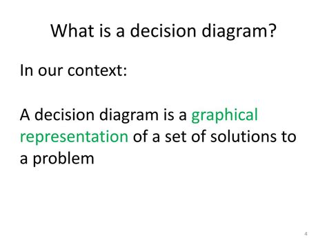 Ppt Decision Diagrams For Sequencing And Scheduling Powerpoint