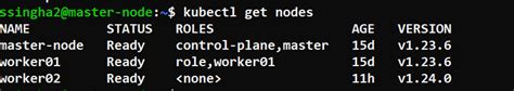 GitHub Shakshisinghai Deploying Openwhisk On Kubernetes