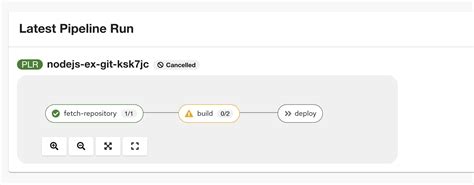 Tekton Spike Identify In Which Situations Pipelinerun Task Nodes Are Inconsistent · Issue