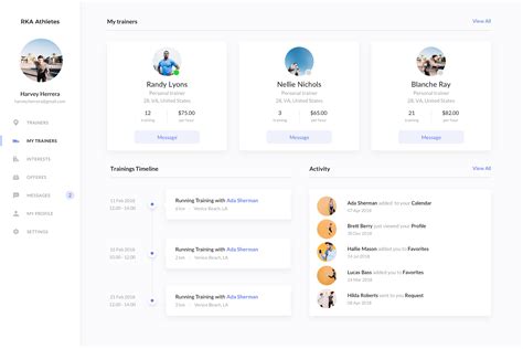 Dribbble Dashboardmytrainerspng By Anastasia Krimerman Dribbble Dashboardmytrainerspng By Anastasia Krimerman