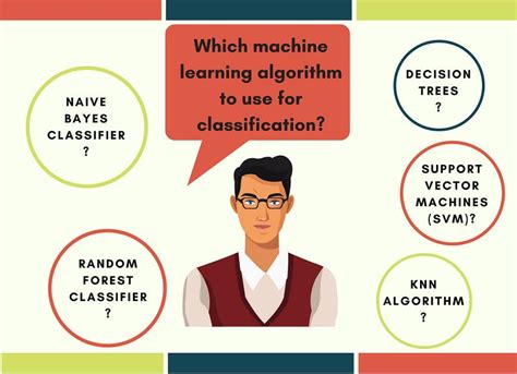 digvijay singh on linkedin datascience datascientist datascientists