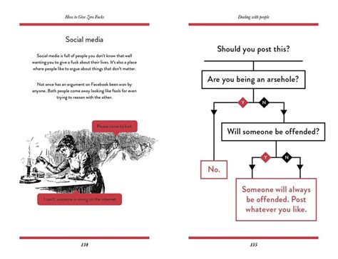 How To Give Zero F Cks — Fred Aldous