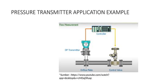 Sensor Transducer And Transmitter[1] Pptx