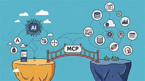 Unwitty Burden Of The Model Context Protocol Mcp