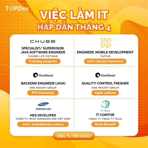 topdev tuyendungit itjob thuong le