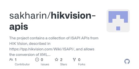 github sakharin hikvision apis the project contains a collection of