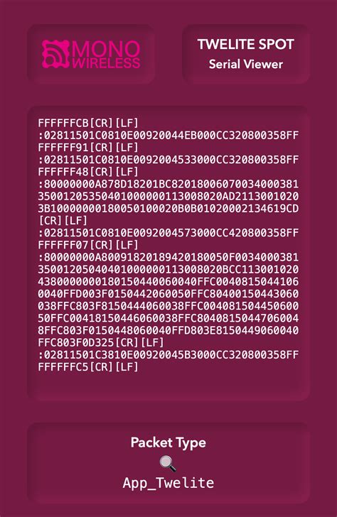 Iot 無線lanゲートウェイ Twelite Spot トワイライトスポット Mono Wirelesscom
