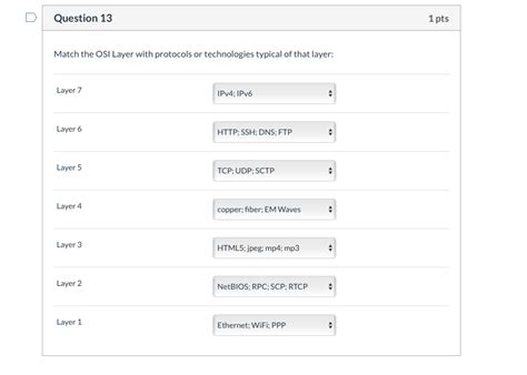 Solved Question 13 1 Pts Match The Osi Layer With Protocols