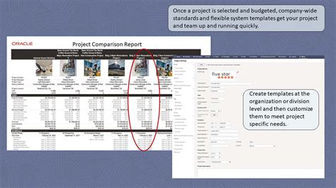Aconex Construction Project Management Software Oracle Middle East