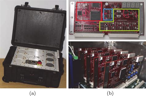 The Prototype Of The Direct Digital Synthesizer Based Piezoelectric Download Scientific Diagram