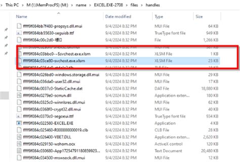 Mounting Memory With Memprocfs For Advanced Memory Forensics Pen Test Partners