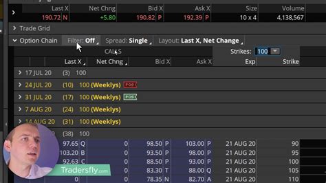 how to customize your options chain columns in the thinkorswim platform