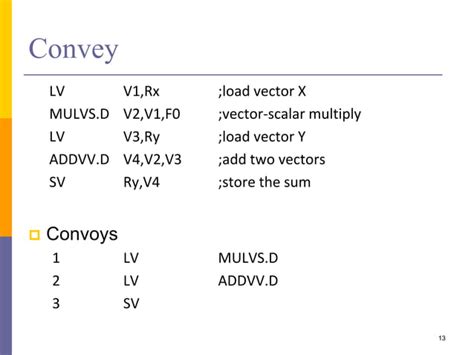 Data Level Parallelism In Microprocessors Pptx Programming
