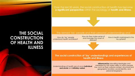 Social Construction Of Health And Health Promotionpptx