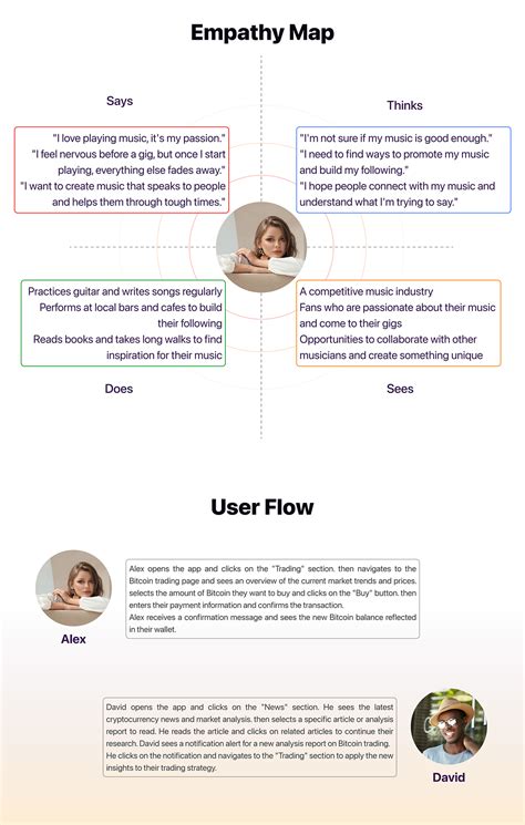 Crypto Wallet UX Case Study On Behance