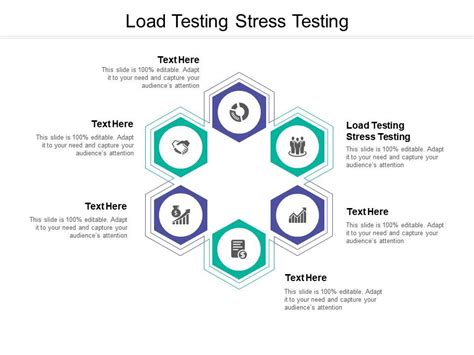 Load Testing Stress Testing Ppt Powerpoint Presentation Professional Images Cpb Presentation
