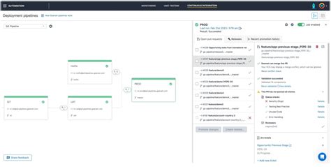 Integrate Clayton With Gearset The Complete Salesforce Devops