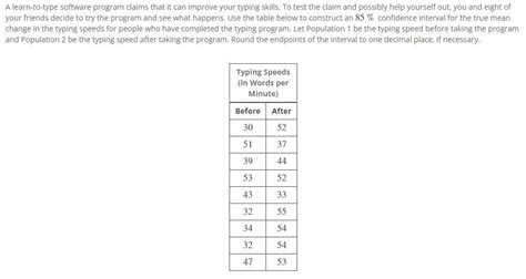 Solved A Learn To Type Software Program Claims That It Can
