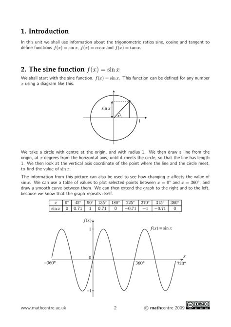 Solution Trigonometric Functions Studypool