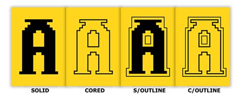 Construct Pixel Font On Behance