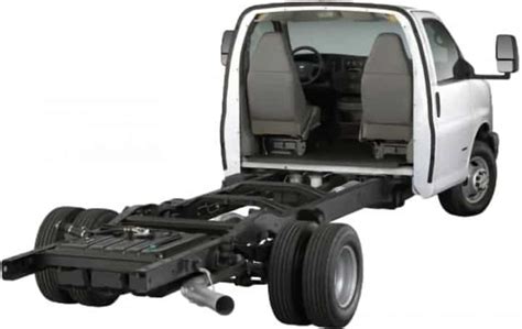 What Is A Class C RV Class C Motorhomes Explained Camp Addict