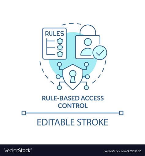 Rule Based Access Control Turquoise Concept Icon Vector Image