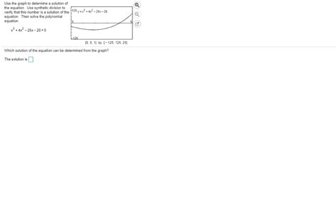 Solved Use The Graph To Determine A Solution Of The Chegg Com