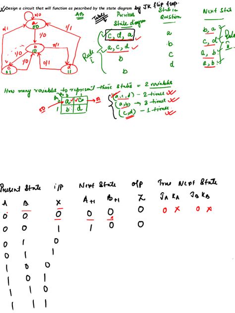 state machine design 2 pdf