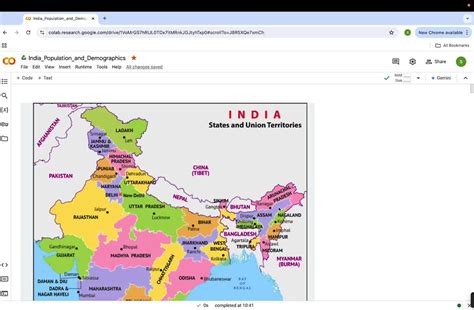 Sanjana Thakur On Linkedin Dataanalysis Datascience Python Eda