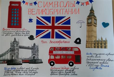 Плакат на тему я люблю английский язык (45 фото)