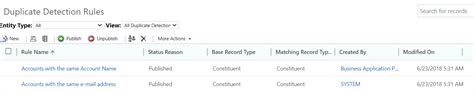 Duplicate Detection Rules And Merging Duplicates Customer Self Service