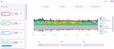 refreshing resizing plotly plots reacing to sidebar toggle anvil q