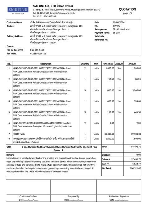 Project Feature All Smes By Smeone