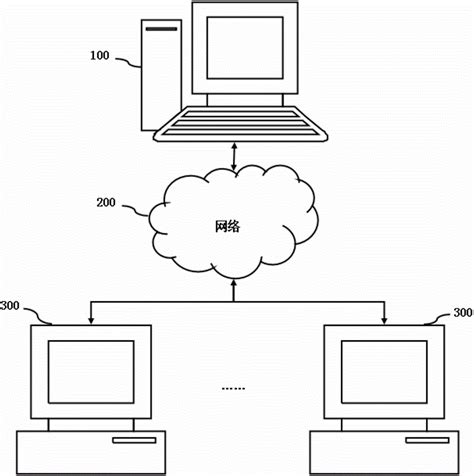 account protection method device and system eureka patsnap