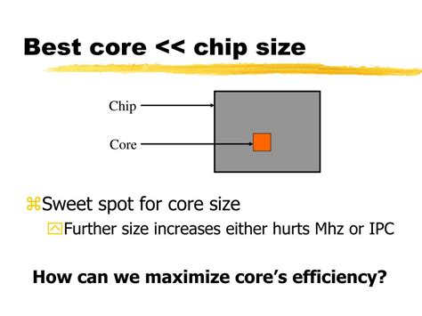 Ppt Master Slave Speculative Parallelization Powerpoint Presentation Id 4499184