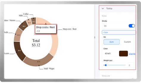 Step By Step Guide To Creating A Donut Chart