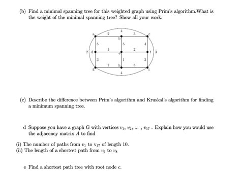 Solved A Find A Minimal Spanning Tree For This Weighted Chegg