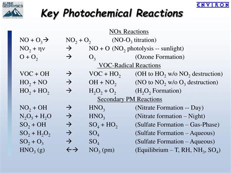 Ppt Overview Of Regulatory 8 Hr Ozone Modeling Powerpoint Presentation Id6718100
